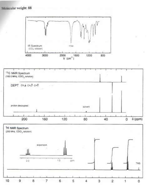 Solved Elucidate the structure of the following compounds | Chegg.com