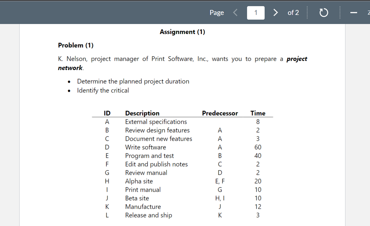 Solved K. Nelson, project manager of Print Software, Inc., | Chegg.com