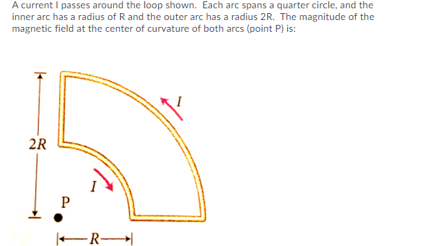 Solved A current I passes around the loop shown. Each arc | Chegg.com