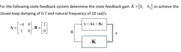 Solved For the following state feedback system determine the | Chegg.com