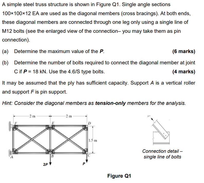 Solved A simple steel truss structure is shown in Figure Q1. | Chegg.com