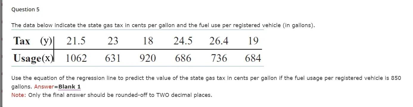Solved Question 5 The data below indicate the state gas tax | Chegg.com