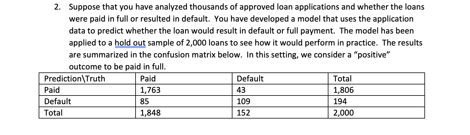 Solved What Is The “false Detection Rate” For The Model