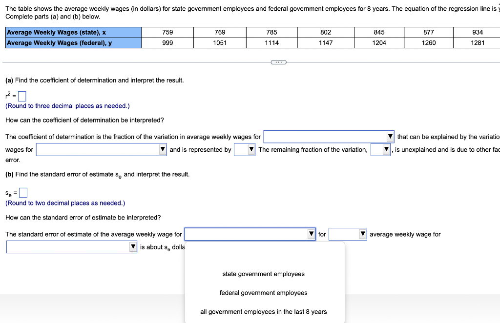 Solved The table shows the average weekly wages (in dollars) | Chegg.com