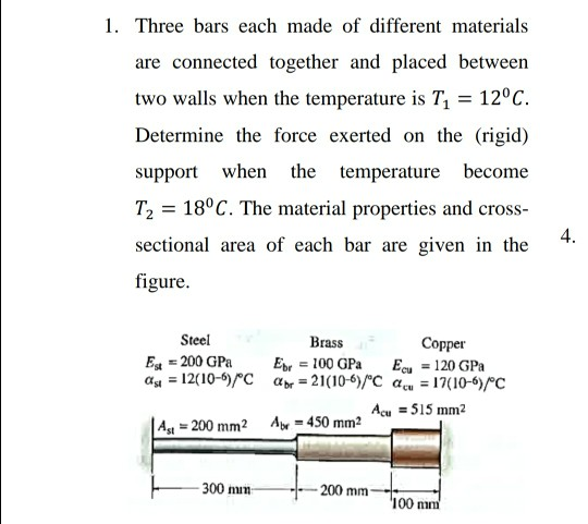 Solved 1. Three bars each made of different materials are | Chegg.com