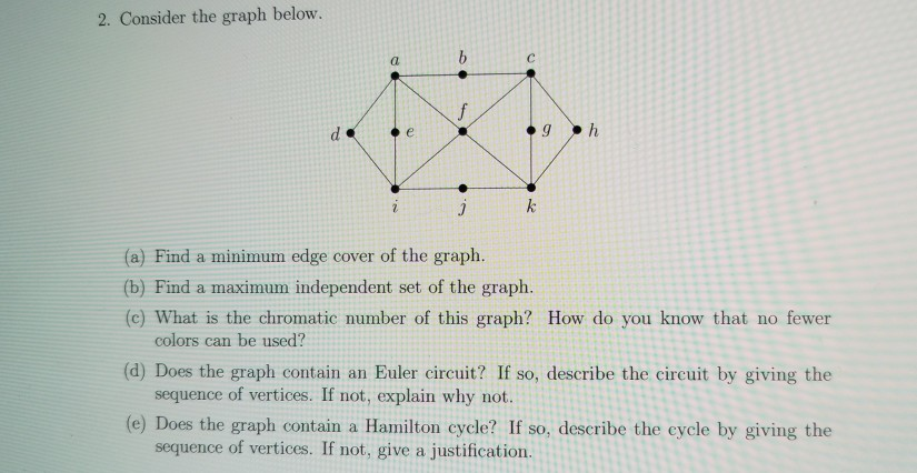 Solved 2. Consider the graph below. (a) Find a minimum edge | Chegg.com