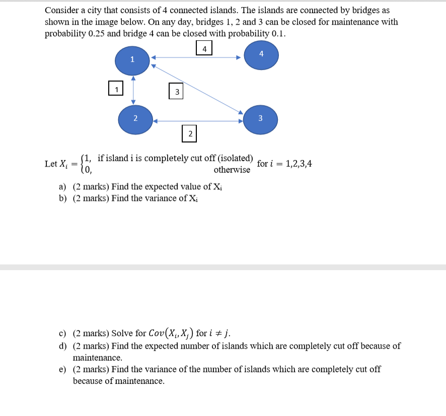Solved Consider a city that consists of 4 connected islands. | Chegg.com