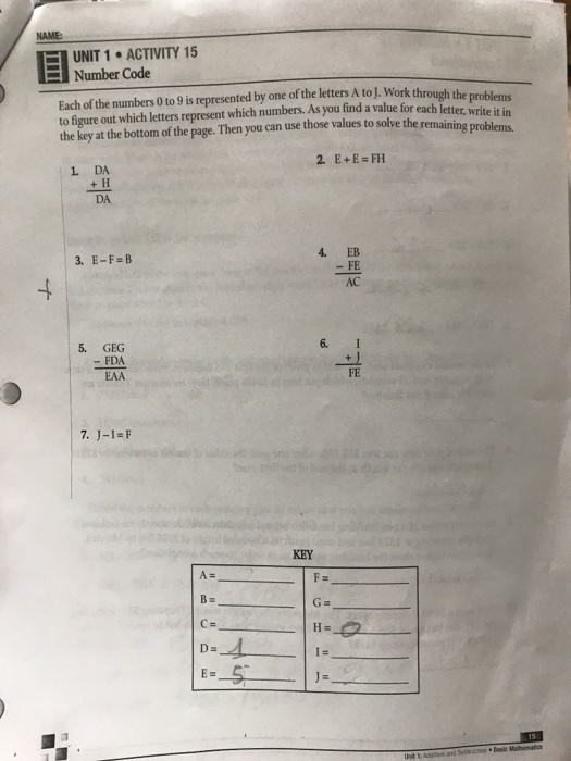 Solved NAME UNIT 1 ACTIVITY 15 Number Code Each of the | Chegg.com