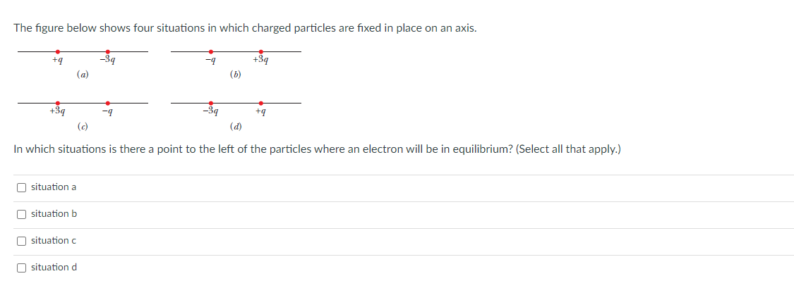 Solved The figure below shows four situations in which | Chegg.com