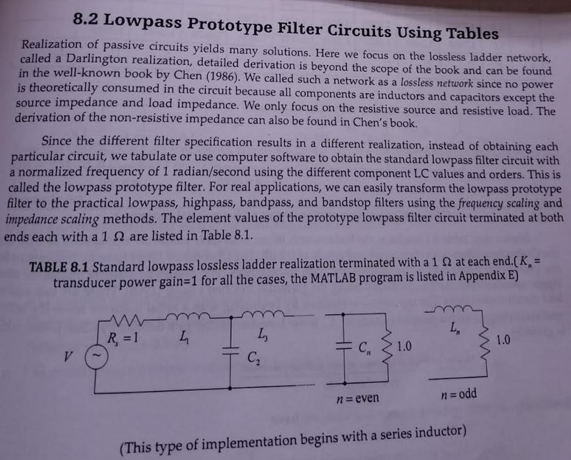 Solved Analog Signal Processing and Filter Design Please | Chegg.com