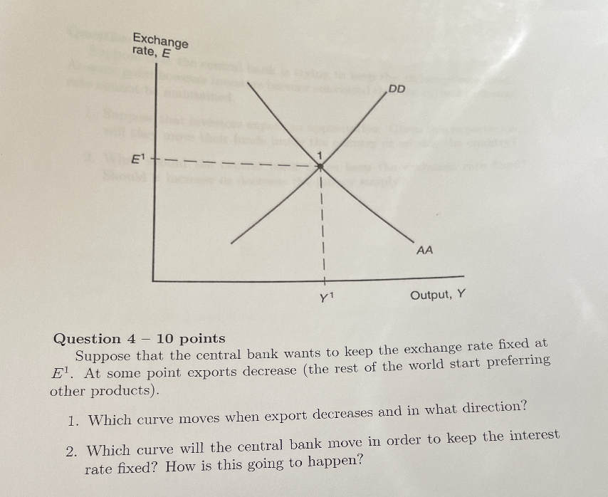 Solved Question 4−10 points Suppose that the central bank | Chegg.com