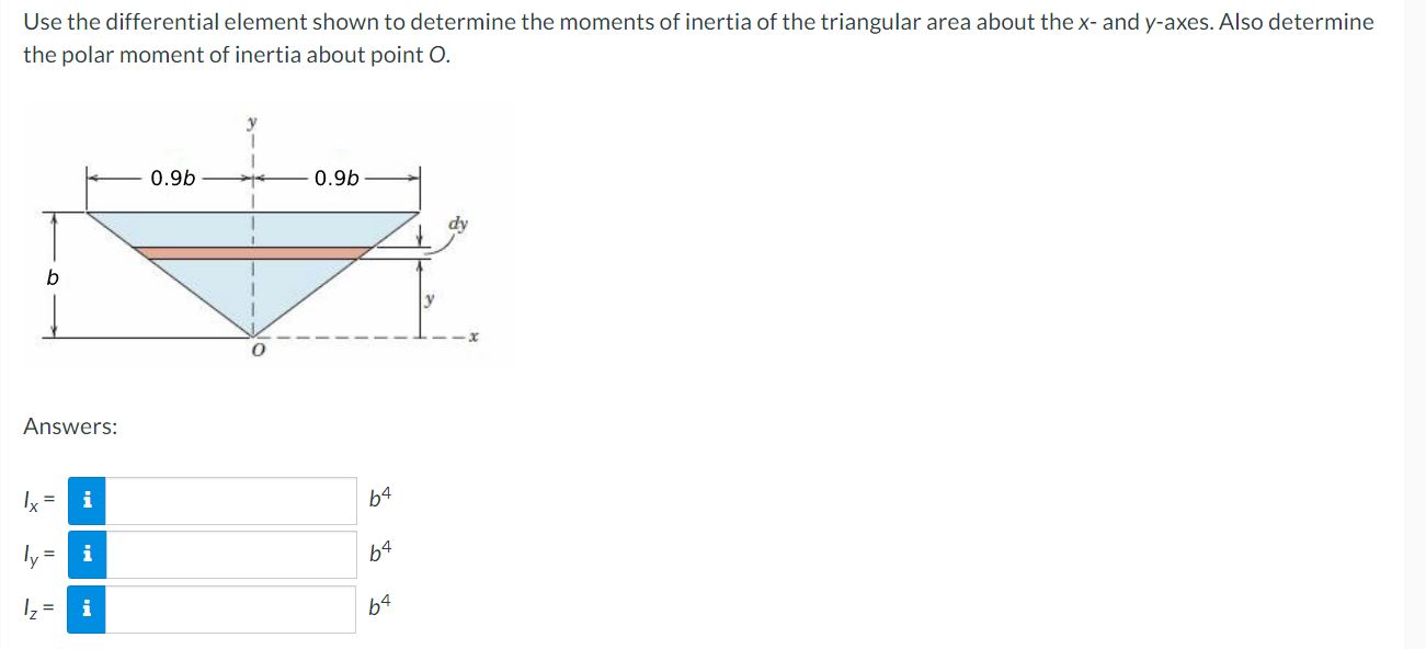 Solved Use the differential element shown to determine the | Chegg.com