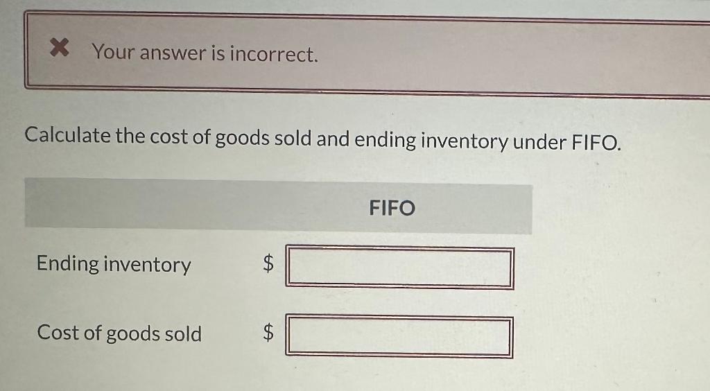 Solved Thomas \& Company uses a perpetual inventory system. | Chegg.com