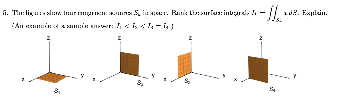 Solved The figures show four congruent squares Sk ﻿in space. | Chegg.com