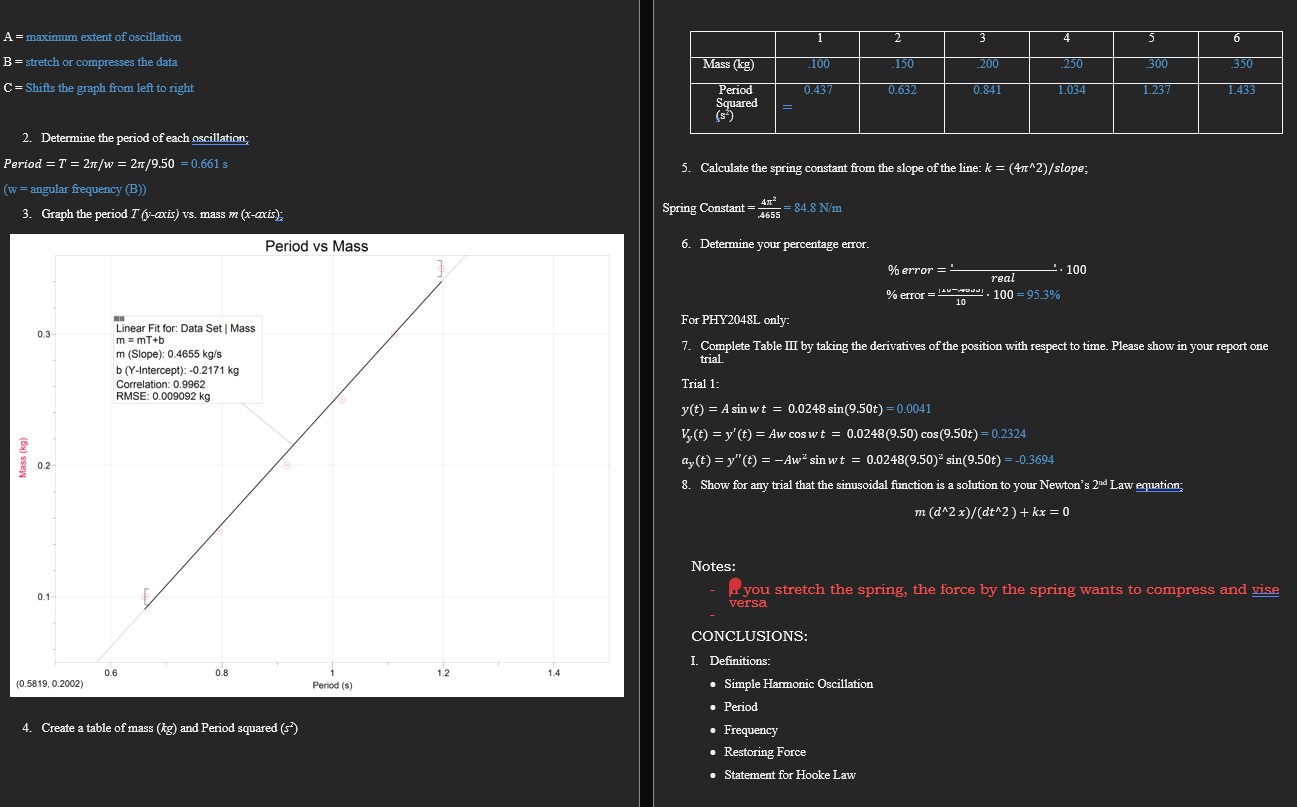 Mass on Spring Lab - Please help with #8: 8. Show | Chegg.com