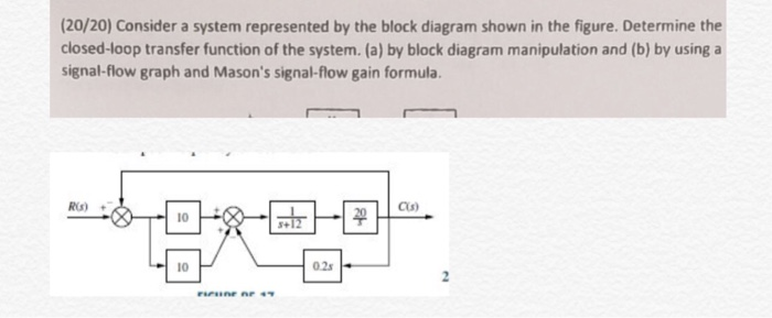 Solved (20/20) Consider a system represented by the block | Chegg.com