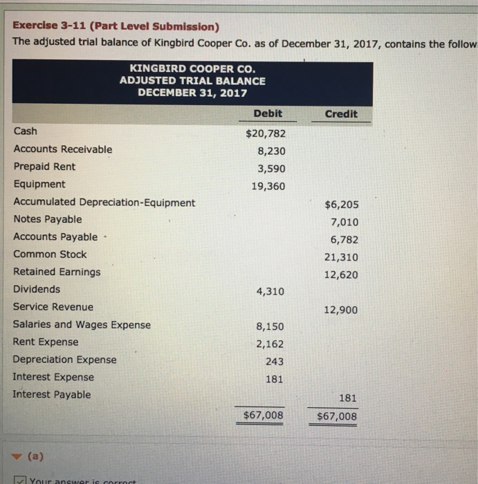 Solved Exercise 3-11 (Part Level Submission) The adjusted | Chegg.com