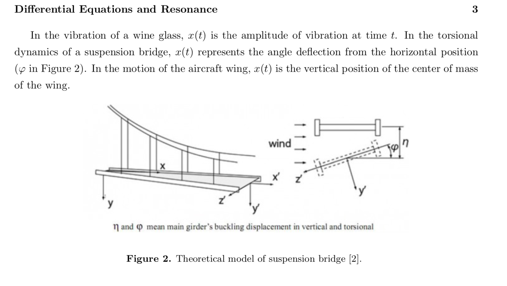 A suspension bridge is supported by cables (springs), | Chegg.com
