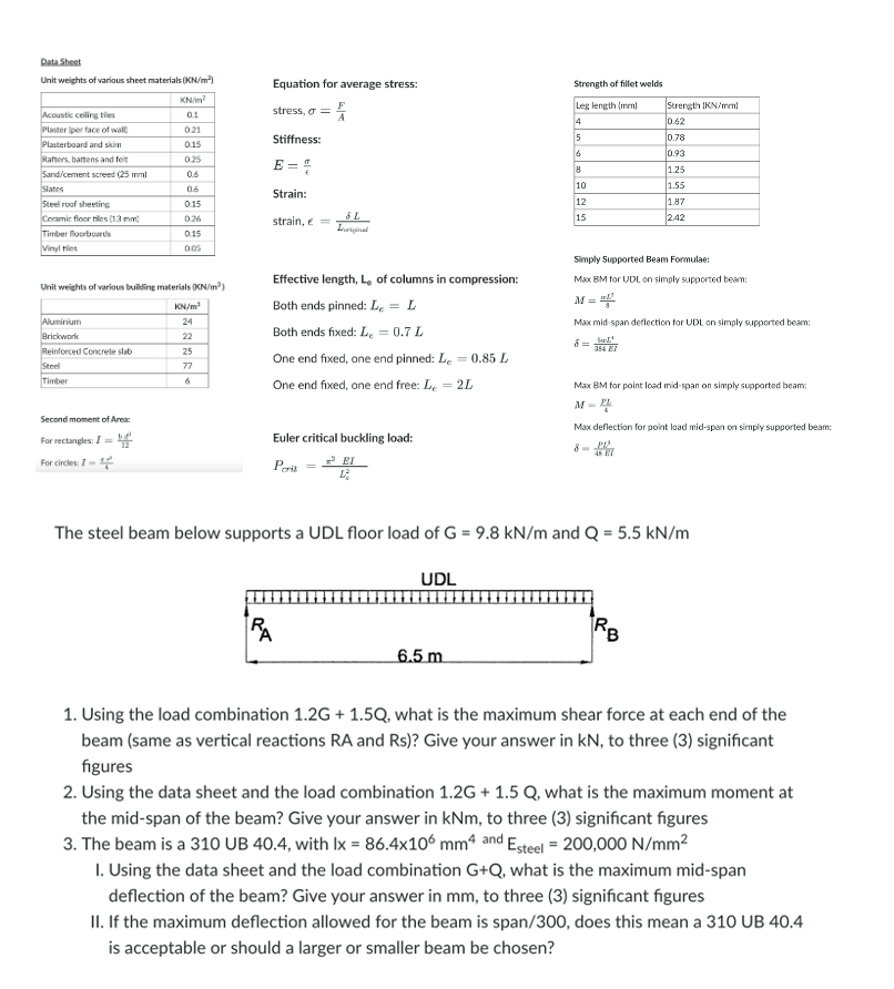 Solved Data Sheet Unit weights of various sheet materials | Chegg.com