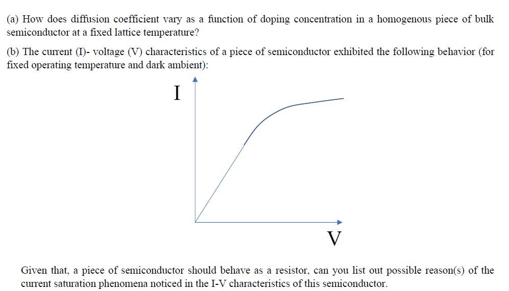 Solved (a) How does diffusion coefficient vary as a function | Chegg.com