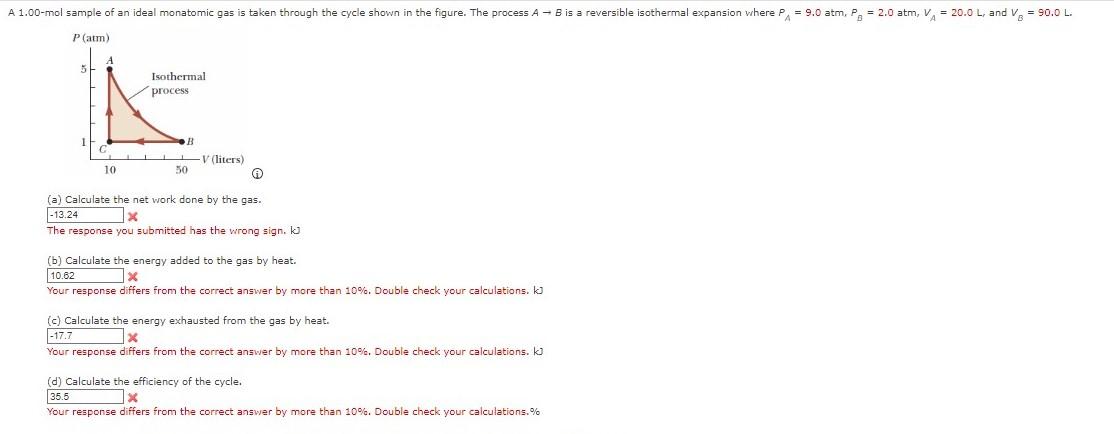 Solved (a) Calculate the net work done by the gas. x The | Chegg.com