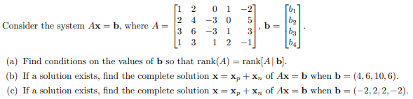 Solved Consider the system Ax=b, where | Chegg.com