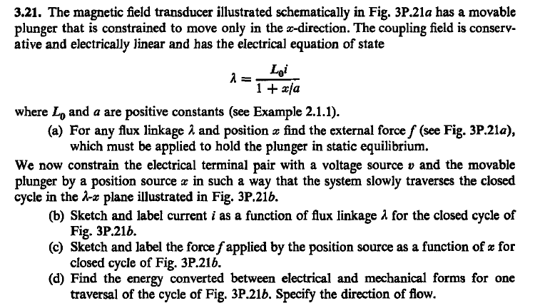 Solved 3.21. The magnetic field transducer illustrated | Chegg.com