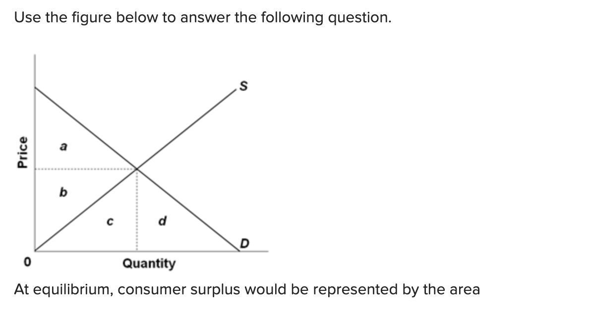Solved Use the figure below to answer the following | Chegg.com