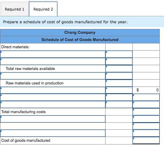 Solved The following cost data relate to the manufacturing | Chegg.com