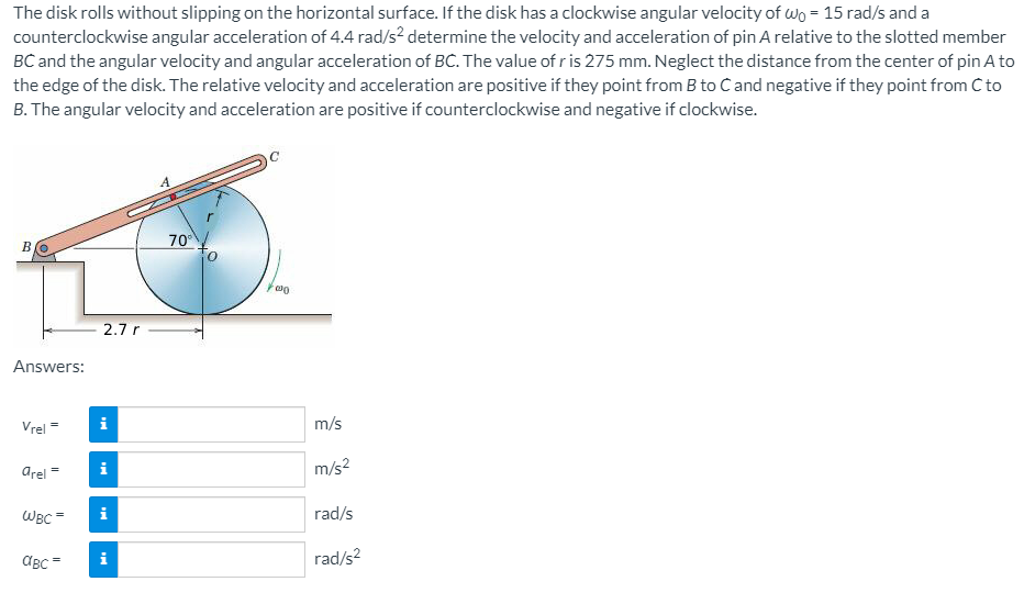 Solved The disk rolls without slipping on the horizontal | Chegg.com