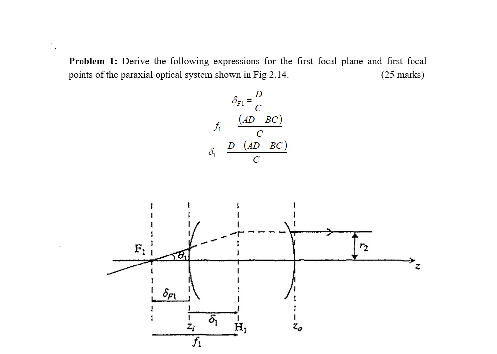 Solved Problem 1: Derive the following expressions for the | Chegg.com