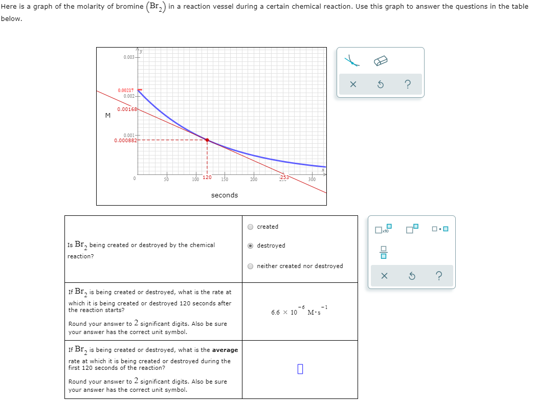 Solved Here is a graph of the molarity of bromine Br, in a | Chegg.com