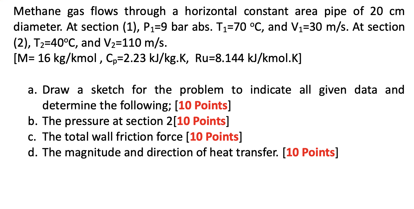 Solved Methane gas flows through horizontal constant area | Chegg.com