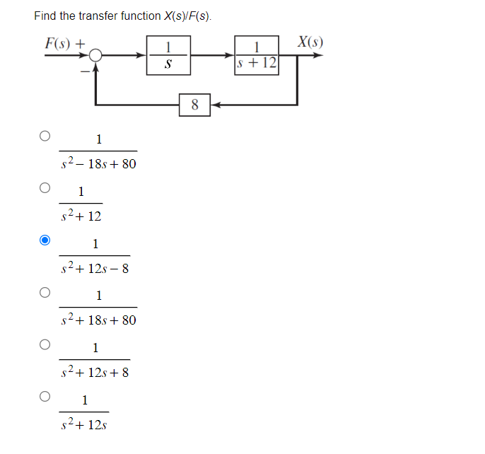 Solved Find the transfer function X(s)/F(s). | Chegg.com