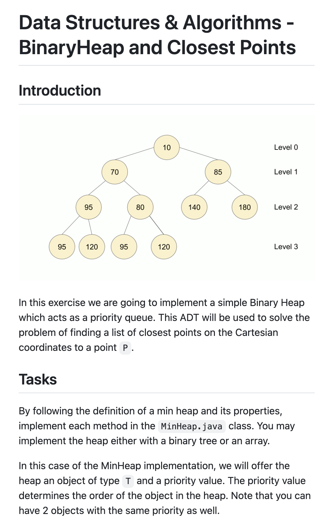 Solved Data Structures And Algorithms Binaryheap And Closest 3252