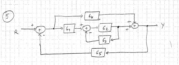 Solved Solve the problems using Mason’s rule to figure out | Chegg.com