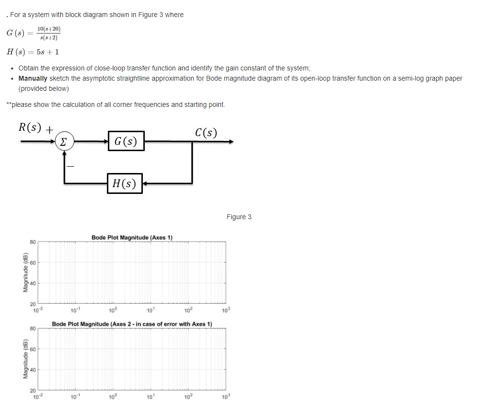 Solved . For a system with block diagram shown in Figure 3 | Chegg.com