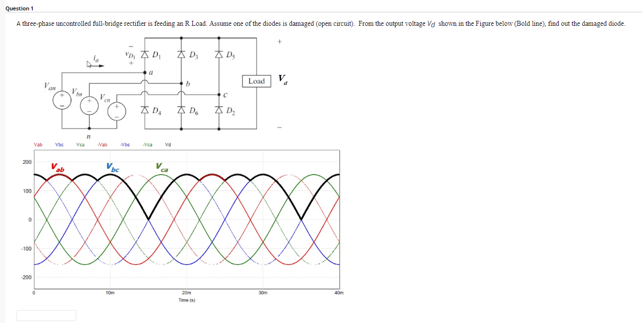 Solved Question 1 A three-phase uncontrolled full-bridge | Chegg.com