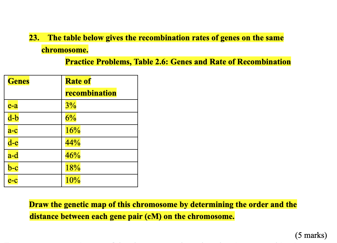 Solved 23. The table below gives the recombination rates of | Chegg.com