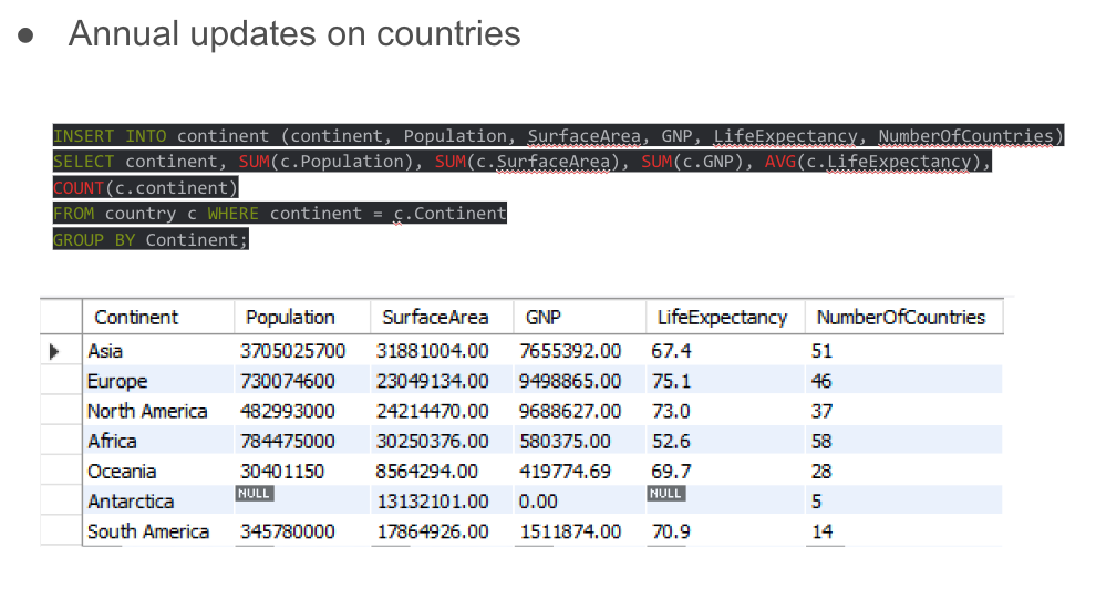 Solved Country's life expectancy Annual updates on | Chegg.com