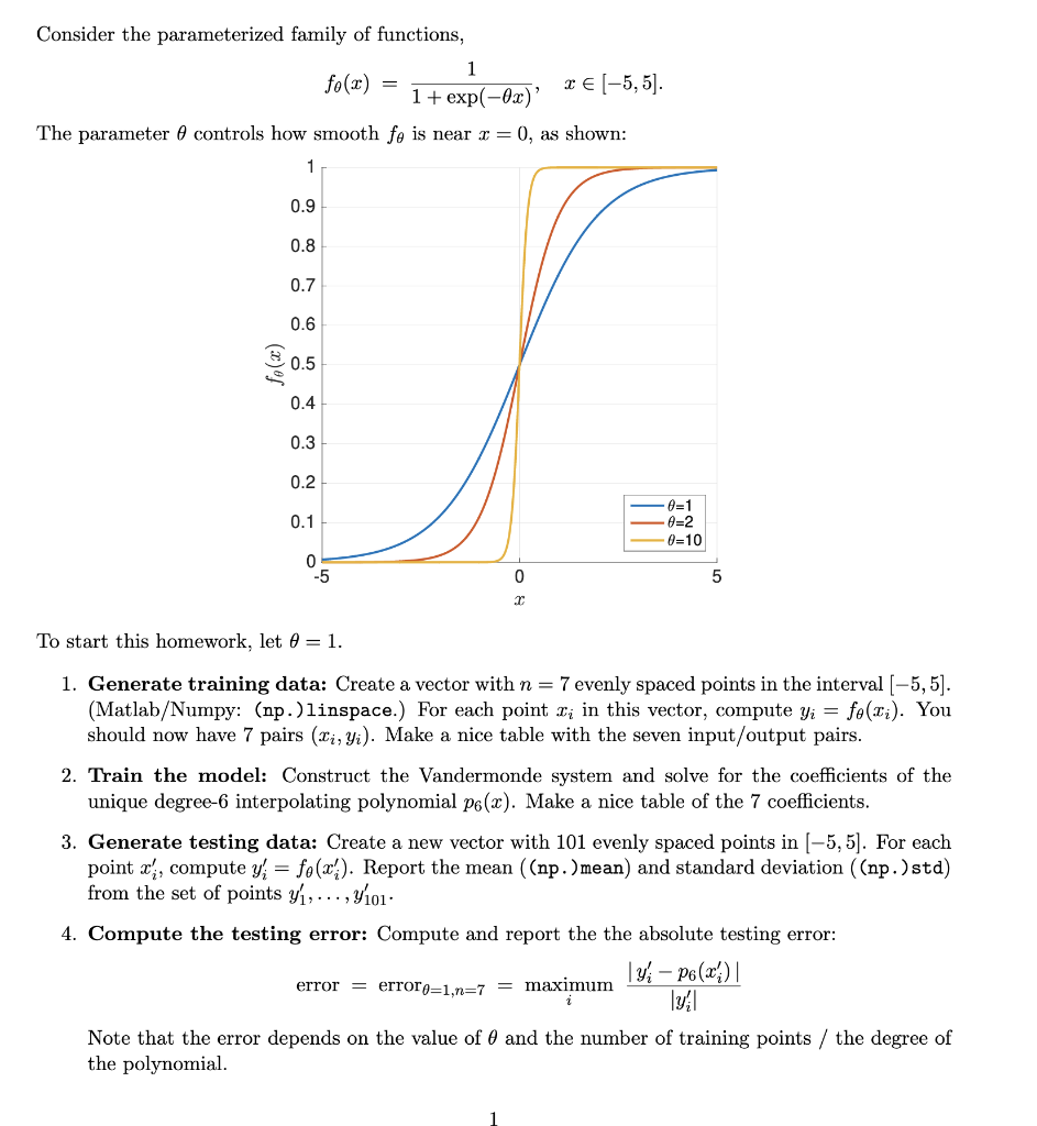 Solved Consider the parameterized family of functions, 1 | Chegg.com