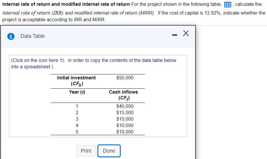 Solved Internal rate of return and modified internal rate of | Chegg.com
