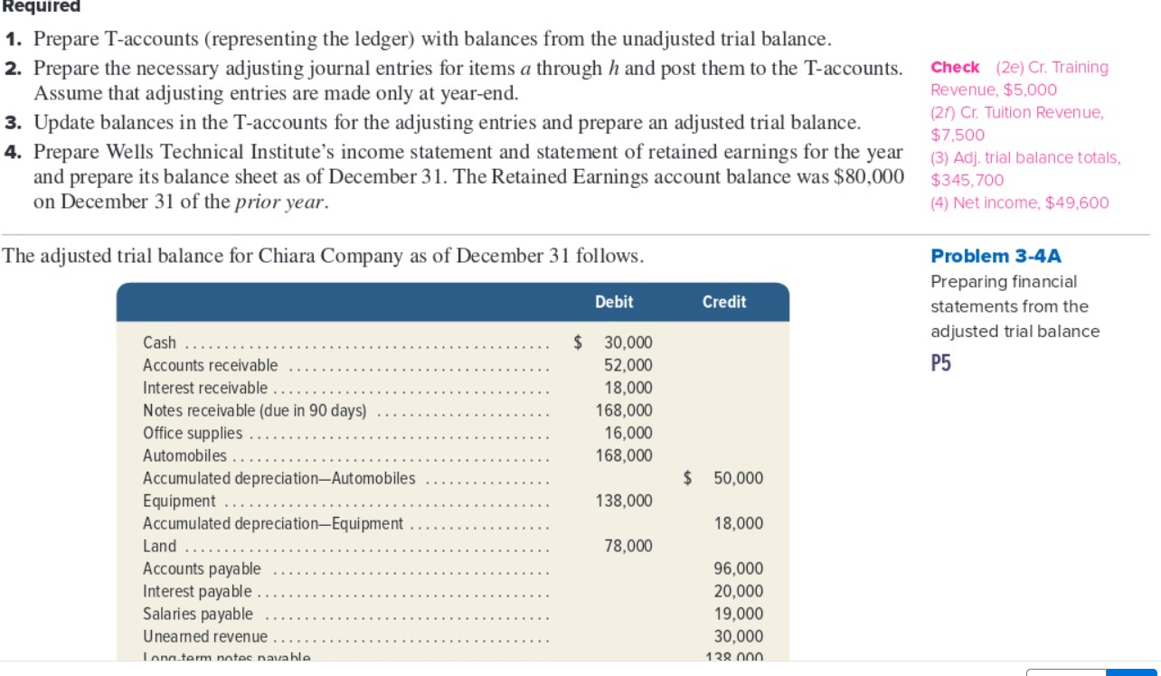 Solved 1. Prepare T-accounts (representing the ledger) with | Chegg.com