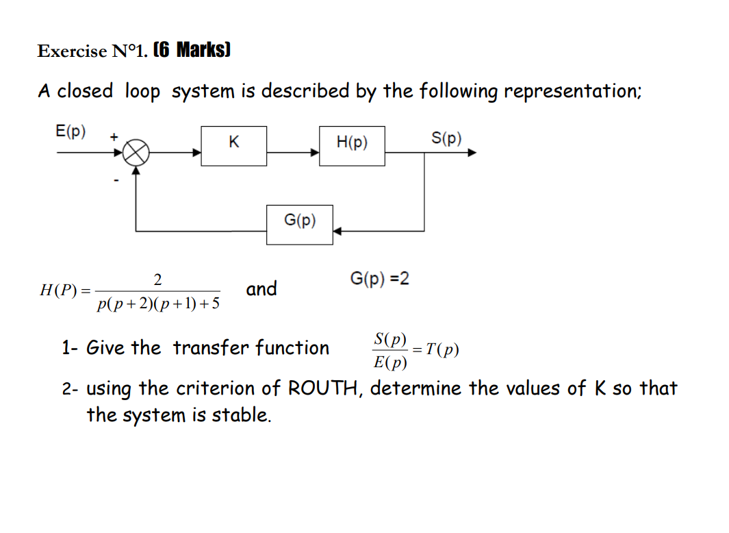 Solved Exercise N°1. (6 Marks) A closed loop system is | Chegg.com