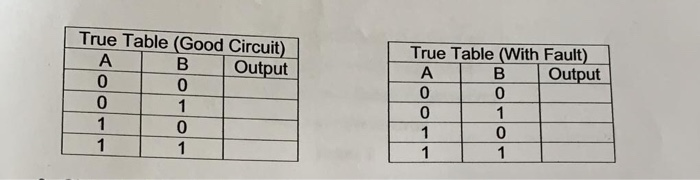 Solved 2. Given push buttons (A and B), coil relays (CR1 and | Chegg.com