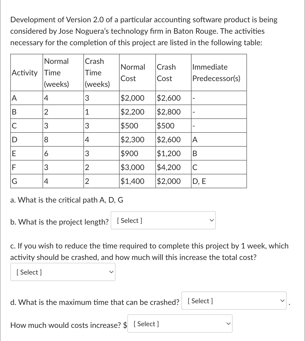 Solved Development of Version 2.0 of a particular accounting | Chegg.com