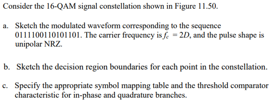 Consider the 16-QAM signal constellation shown in | Chegg.com