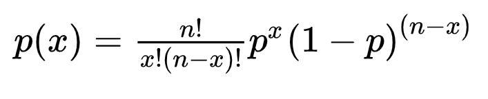 Solved QUESTIONS 1-4 Generally, the accepted percentage of | Chegg.com