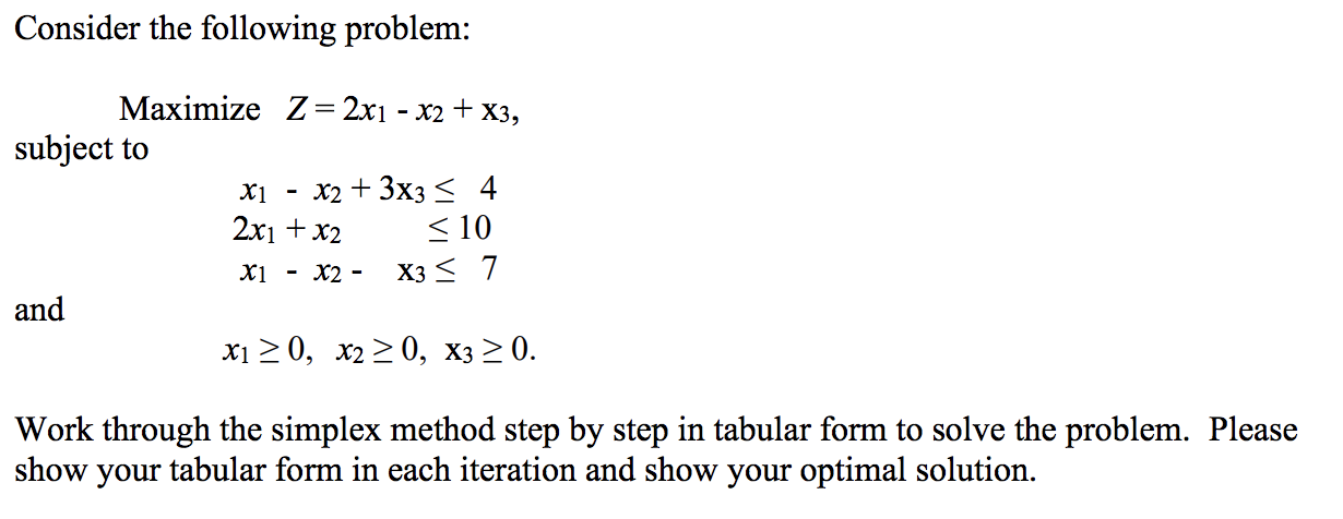 Solved Consider the following problem: Maximize Z= 2x1 - x2 | Chegg.com