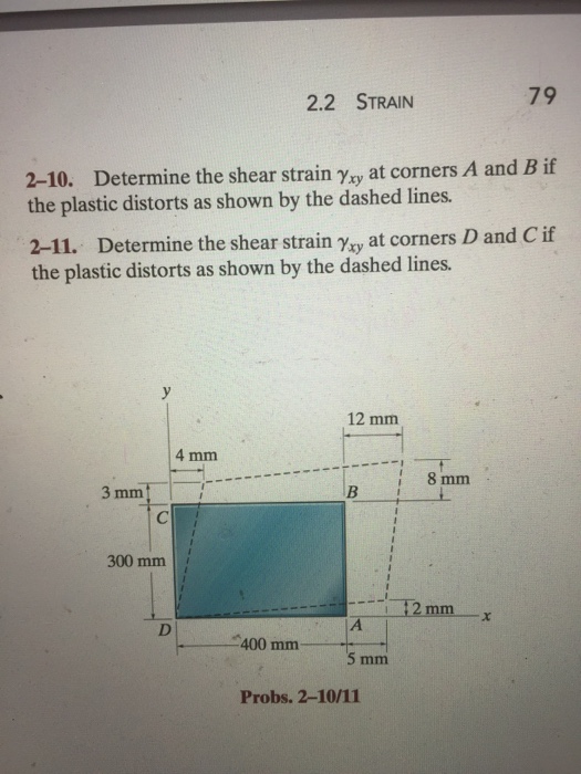 Solved Determine the shear strain y_xy at comer's A and B if | Chegg.com